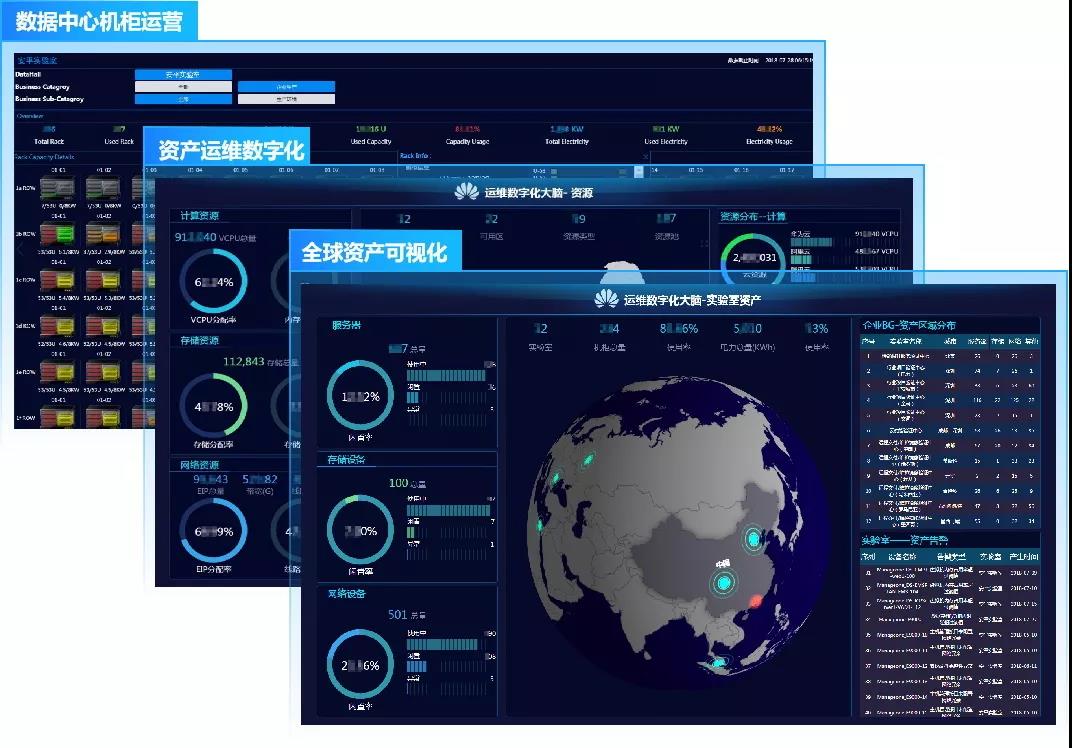 可视化etl工具数据分析数据治理服务商 亿信华辰