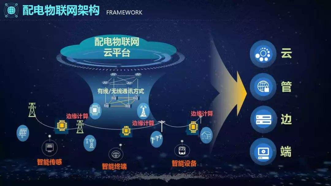 Trs报表系统在企业的运用数据分析数据治理服务商 亿信华辰