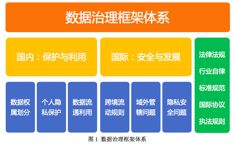地球数据web3d可视化数据分析数据治理服务商 亿信华辰
