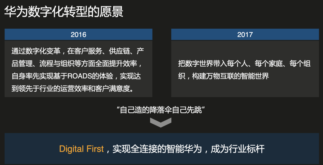 一本书讲透数据治理 数据分析数据治理服务商 亿信华辰